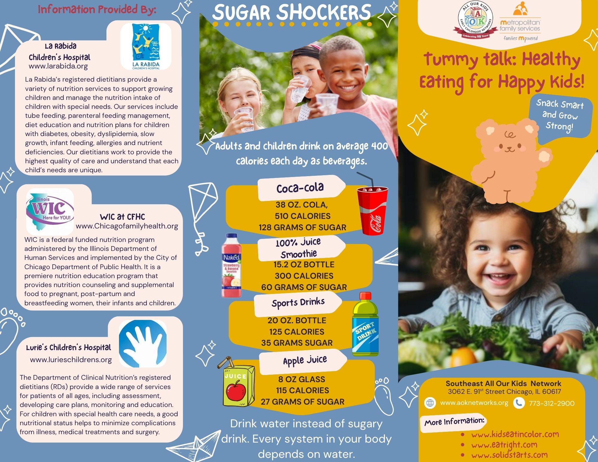 Nutritional Information – Información Nutricional – AOK Networks